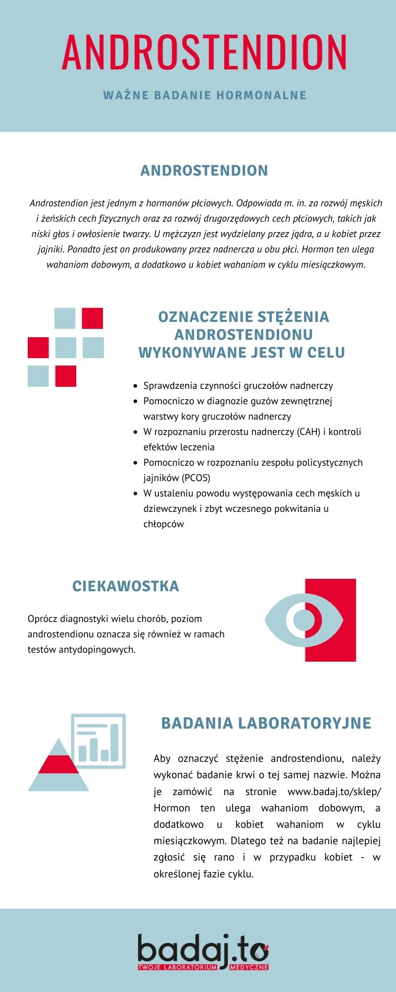 Androstendion – ważne badanie hormonalne - Laboratorium Medyczne badaj.to